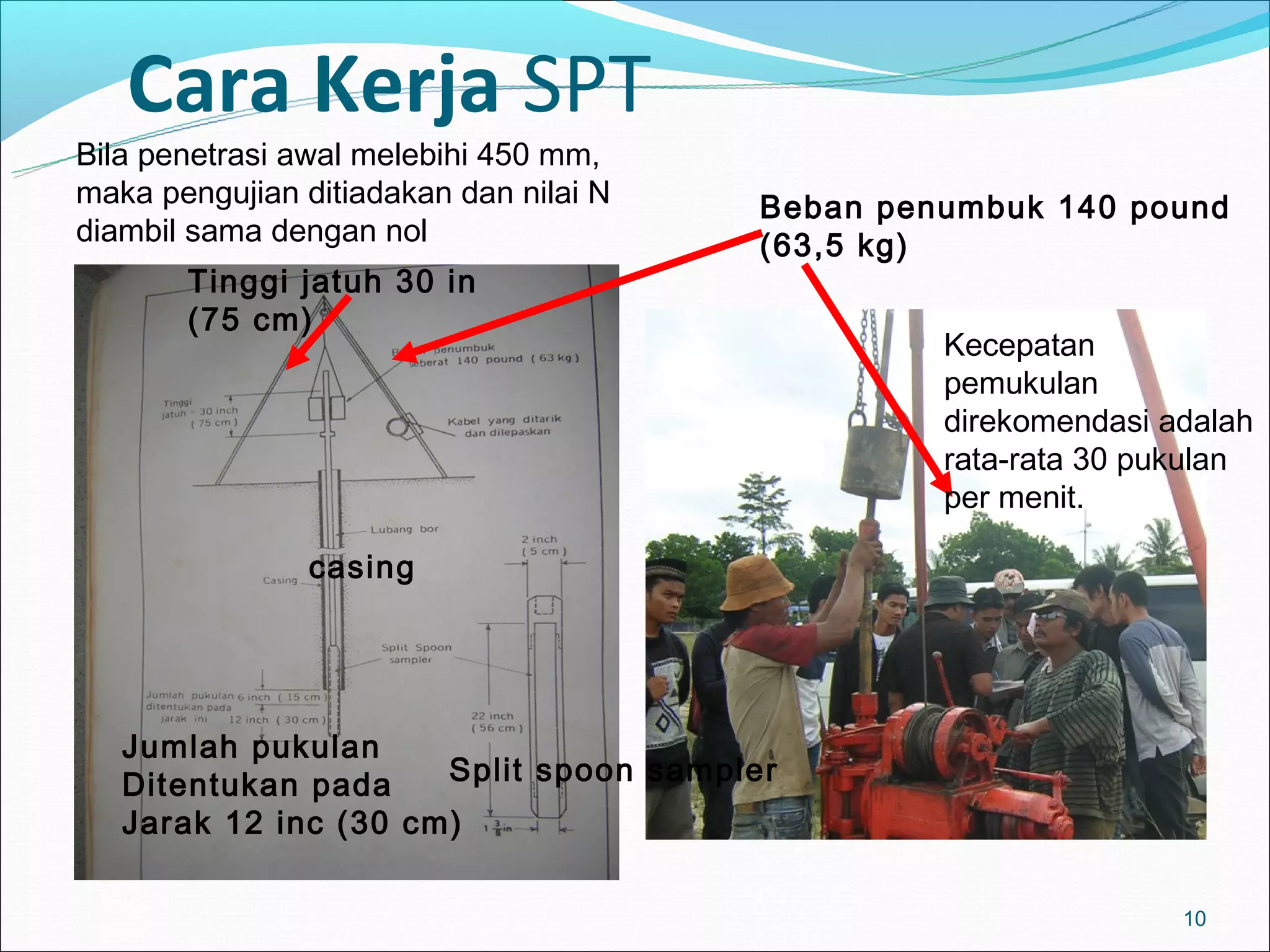 Test soil spt-ang-2009 | PPT