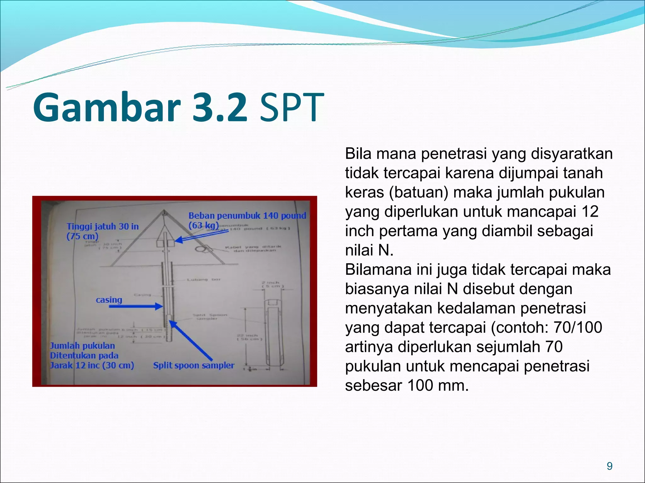 Test soil spt-ang-2009 | PPT