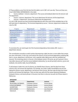 TestSolution.docx