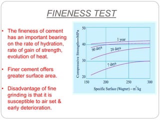 Tests on cement | PPTX