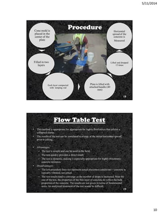 Tests on fresh concrete SLUMP TEST VEE BEE TEST COMPACTION FACTOR TEST ...