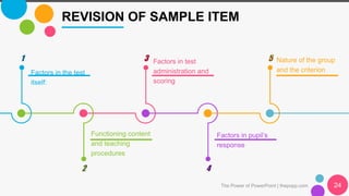 Test specification | PPTX