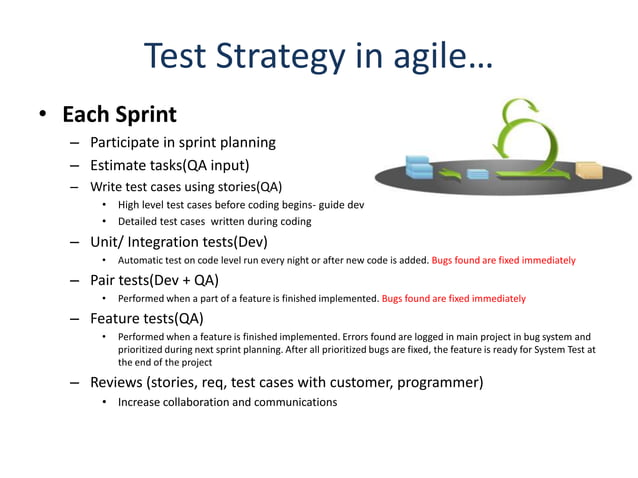 Agile Testing Strategy | PPTX
