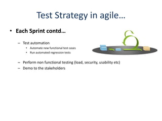 Agile Testing Strategy | PPTX