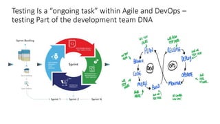 Test strategy consecration for agile and devops | PPT