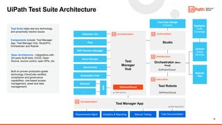 UiPath Test Suite Automation and Oracle Cloud ERP and E-Business Suite ...