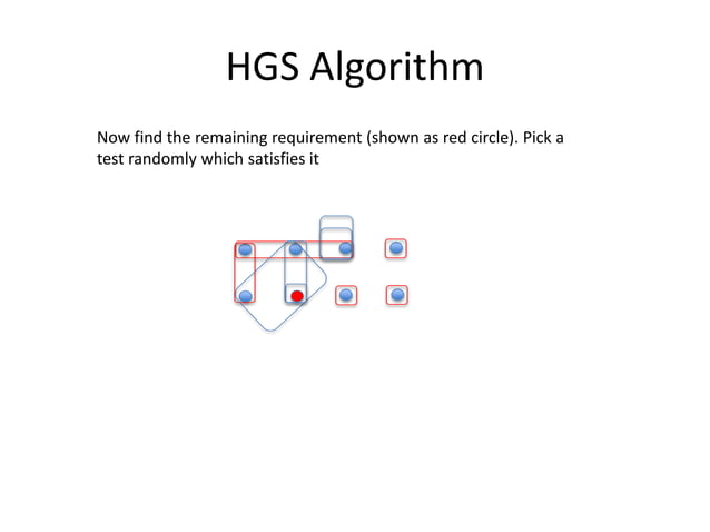 Test Suite Minimization Ppt 8460