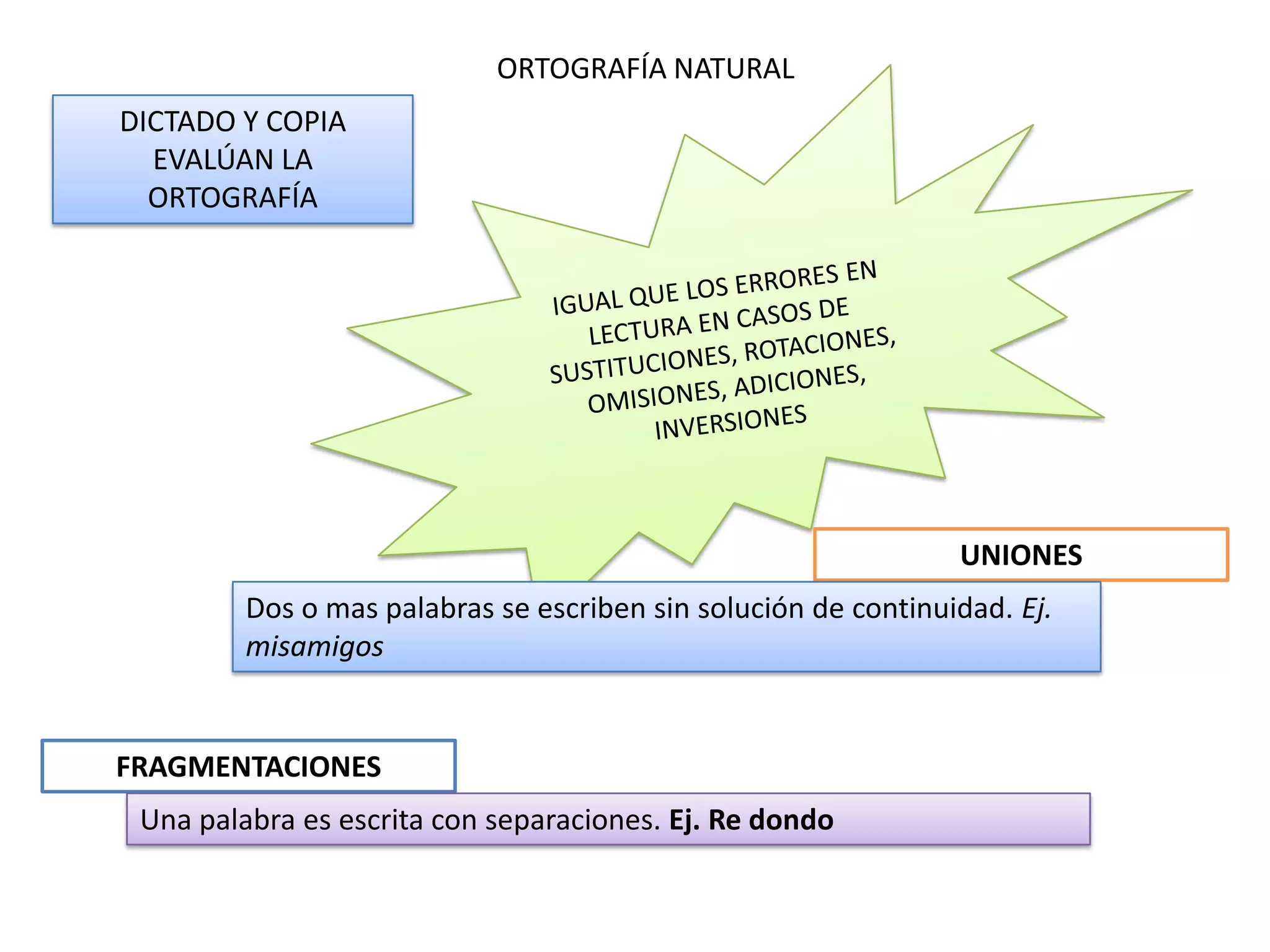 Test tale calificación | PPTX
