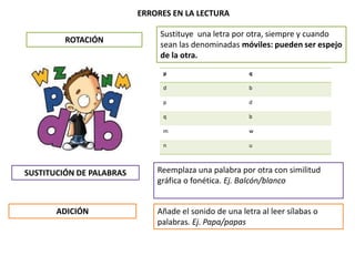 Test tale calificación | PPTX
