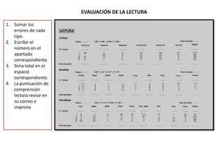 Test tale calificación | PPTX