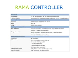 Test Transponder | PPTX | Operating Systems | Computer Software and ...