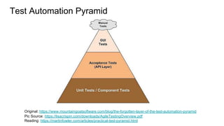 Test tribe meetup 16th march | PPT