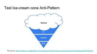 Test tribe meetup 16th march | PPT
