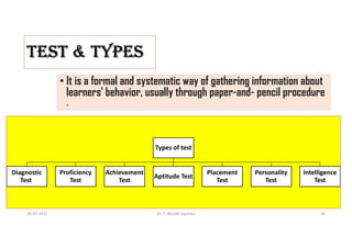 Test & types | PDF