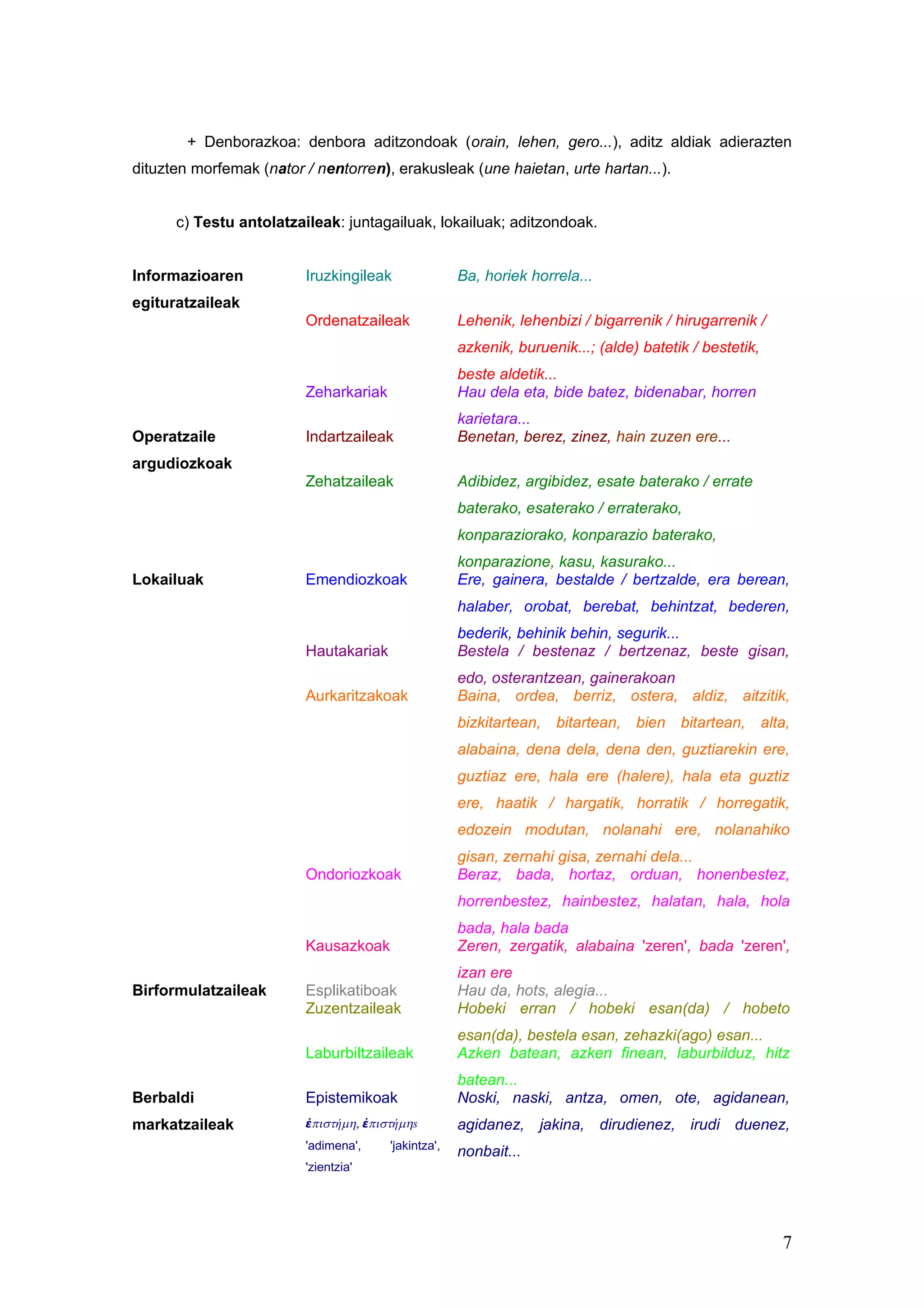 Testua.ezaugarri orokor | PDF