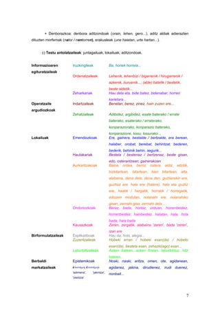 Testua.ezaugarri orokor | PDF