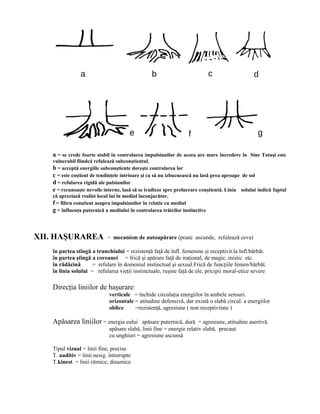 Testul arborelui1 | PDF