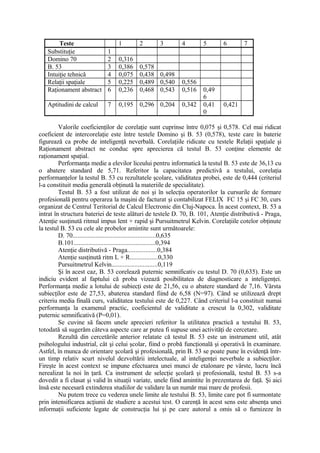 Testul bonardel- | DOC