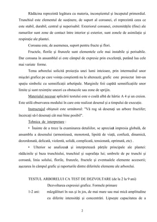 TESTUL_ARBORELUI_CH_KOCH_Prezentare_gene.pdf