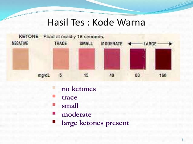 Test urin keton