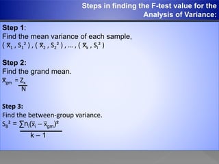 test_using_one-way_analysis_of_varianceANOVA_063847.pptx