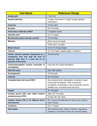 Medical Test Value | PDF