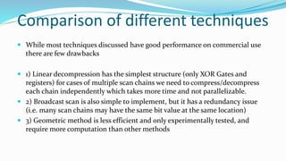 Test vector compression | PPTX