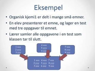 Testverktøyet i it's learning | PPT