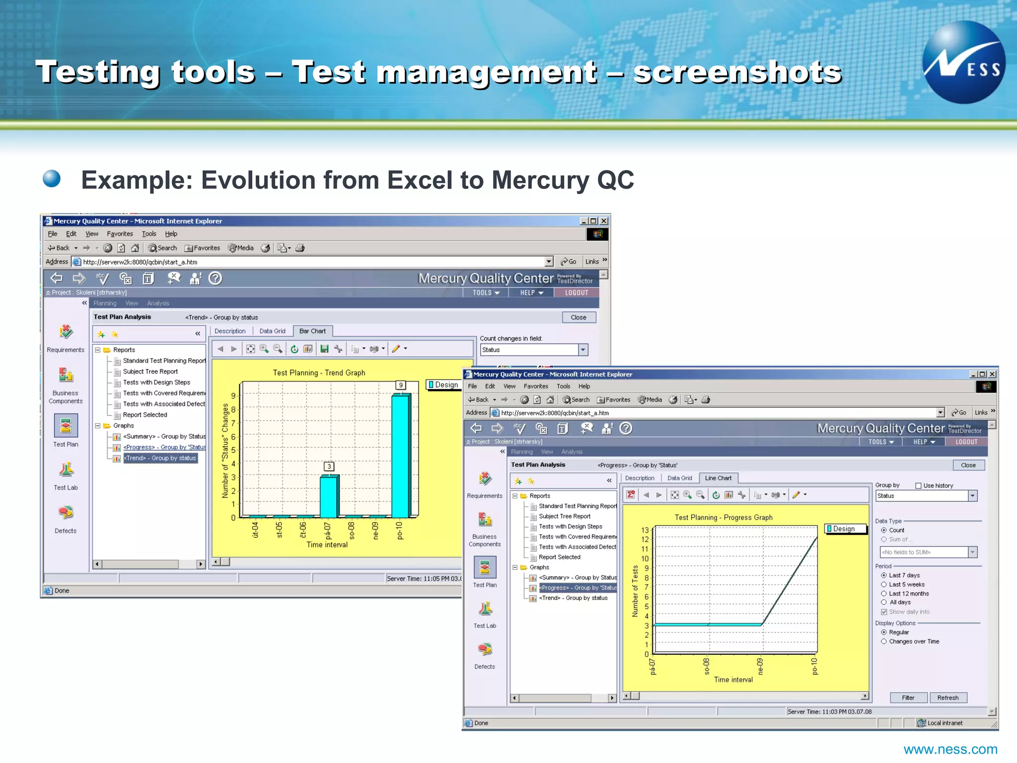 Testwarez 2009 Use Proper Tool Ppt