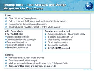 Testwarez 2009 Use Proper Tool | PPT