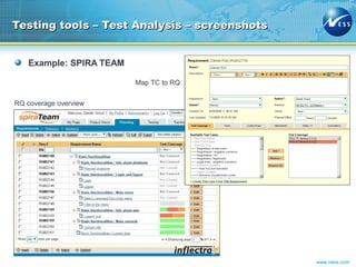 Testwarez 2009 Use Proper Tool | PPT