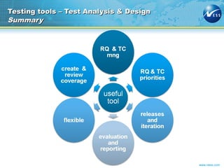 Testwarez 2009 Use Proper Tool | PPT