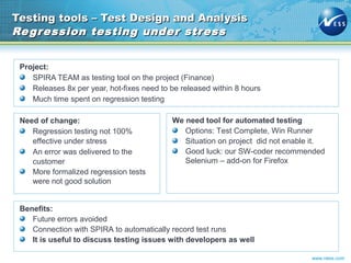 Testwarez 2009 Use Proper Tool | PPT