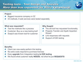 Testwarez 2009 Use Proper Tool | PPT