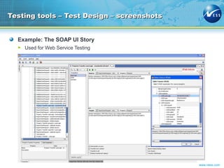 Testwarez 2009 Use Proper Tool | PPT