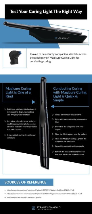 Test Your Curing Light The Right Way! | PDF