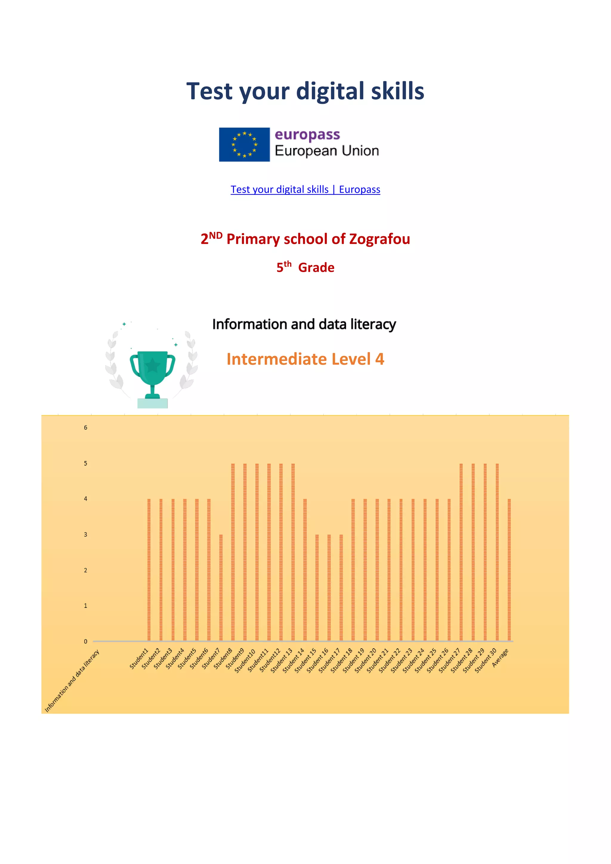 Test your digital skills- europass.pdf