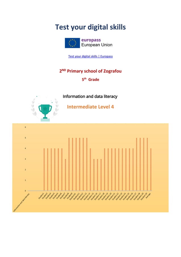 Test your digital skills- europass.pdf