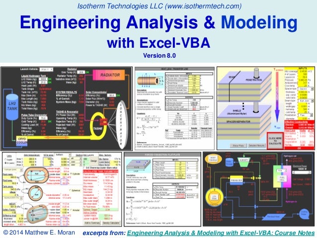 Test Your Excel Vba Skills 8 Engineering Exercises 