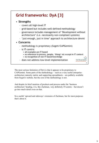 Whole-of-enterprise architecture | PDF
