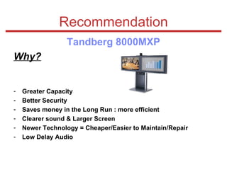 TET Presentation | PPT | Computing | Technology & Computing