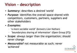 Vision, Role, Mission, Goal: a framework for business motivation | PPT