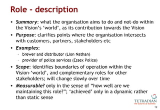 Vision, Role, Mission, Goal: a framework for business motivation | PPT