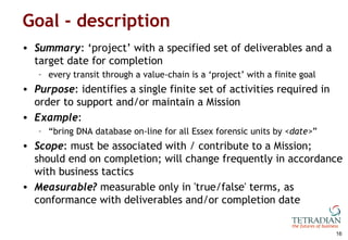 Vision, Role, Mission, Goal: a framework for business motivation | PPT