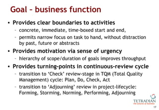 Vision, Role, Mission, Goal: a framework for business motivation | PPT