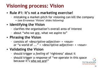 Vision, Role, Mission, Goal: a framework for business motivation | PPT