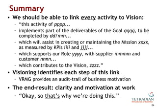 Vision, Role, Mission, Goal: a framework for business motivation | PPT