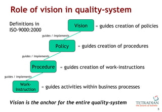 Vision, Role, Mission, Goal: a framework for business motivation | PPT