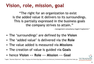Vision, Role, Mission, Goal: a framework for business motivation | PPT