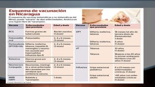 Tetano neonatal | PPTX